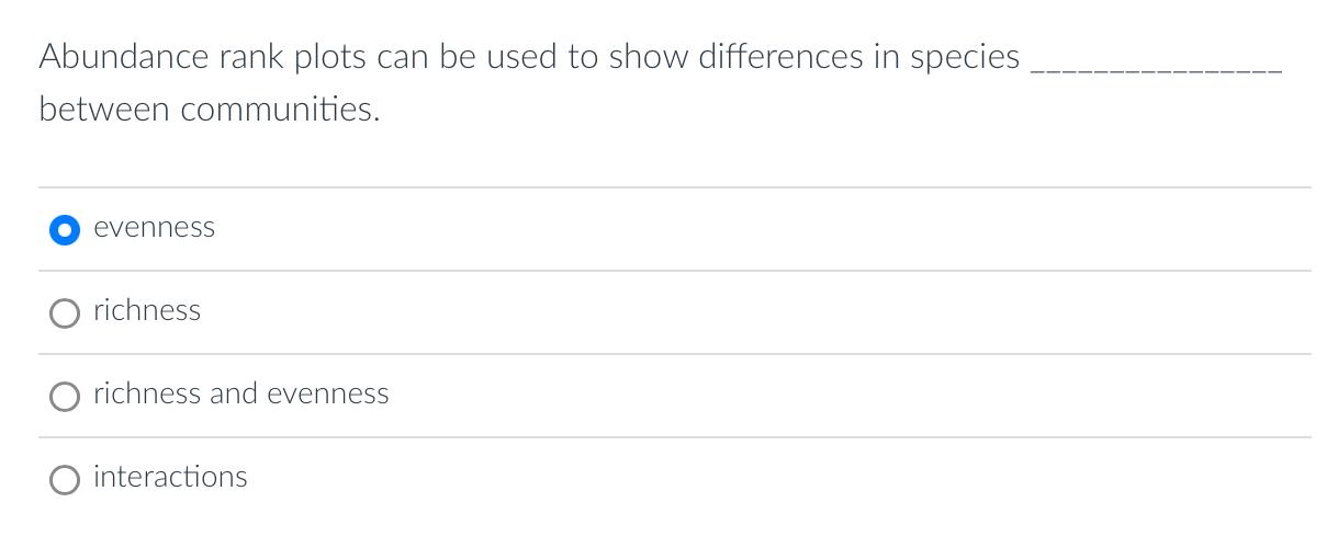 Solved Abundance rank plots can be used to show differences | Chegg.com