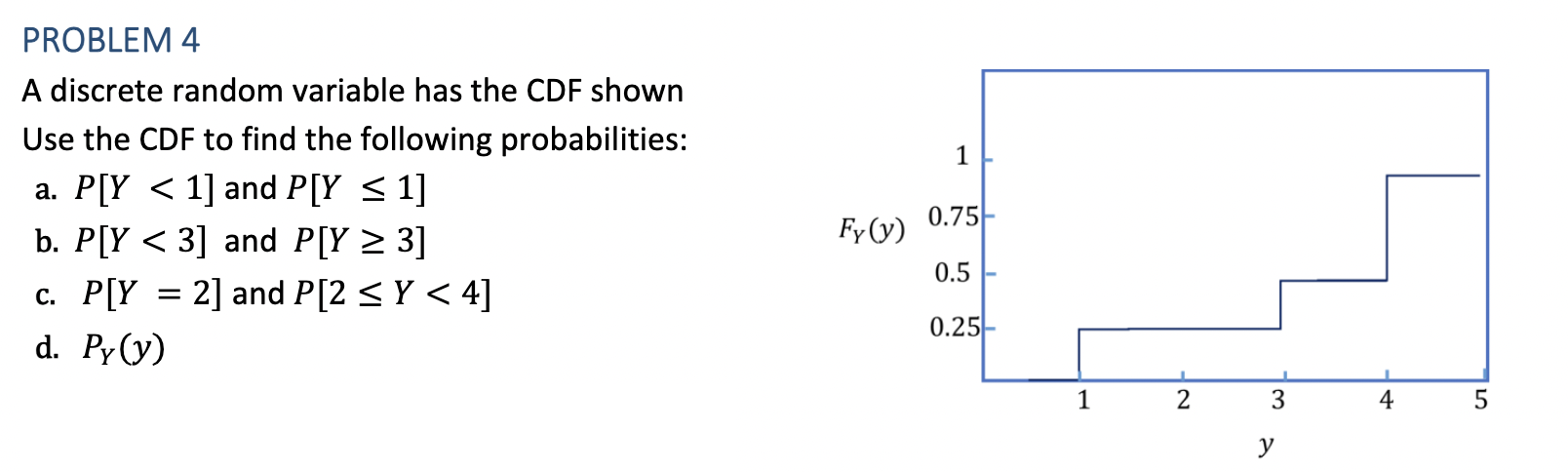 Solved 1 PROBLEM 4 A discrete random variable has the CDF | Chegg.com Solved 1 PROBLEM 4 A discrete random variable has the CDF | Chegg.com