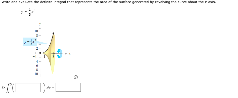 Solved Write and evaluate the definite integral that | Chegg.com