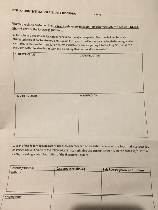 Solved RESPIRATORY SYSTEM DISEASES AND DISORDERS Name Watch | Chegg.com