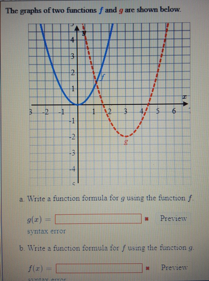 Solved The Graphs Of Two Functions F And G Are Shown Below