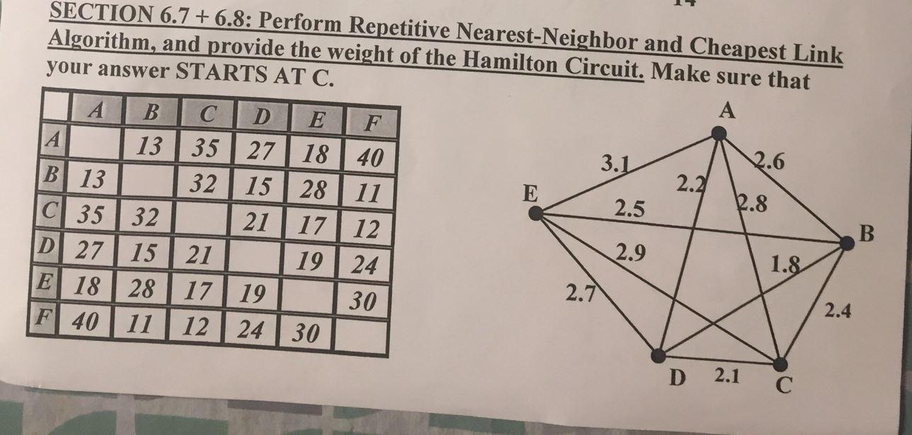 Solved SECTION 6.7 + 6.8: Perform Repetitive | Chegg.com