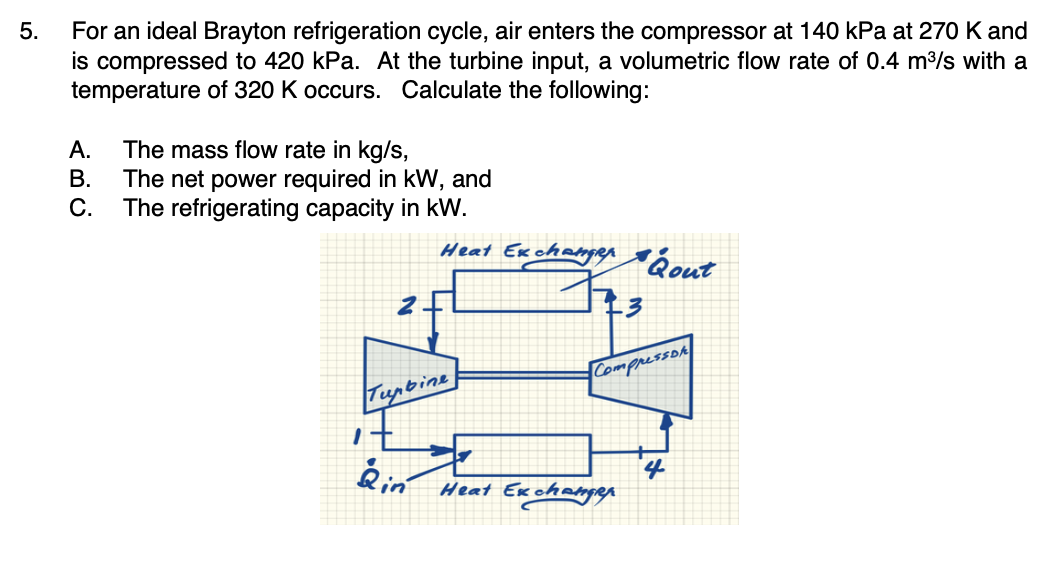 Solved 5. For an ideal Brayton refrigeration cycle, air | Chegg.com