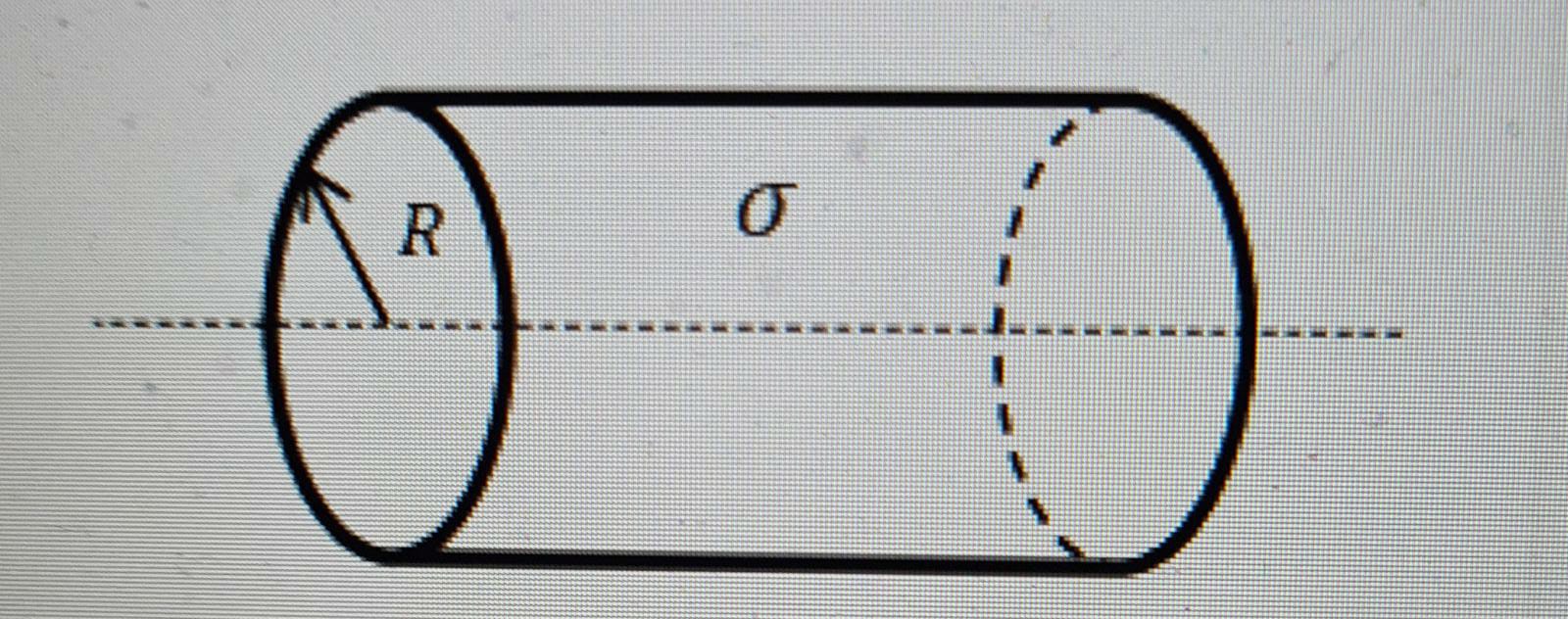 Solved An infinitely long and thin cylindrical shell with a | Chegg.com