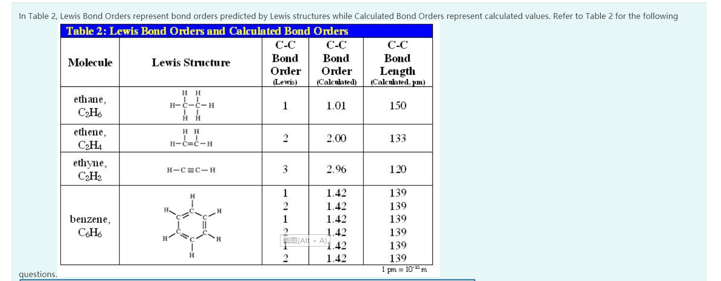 Solved: In Table 2, Lewis Bond Orders Represent Bond Order... | Chegg.com