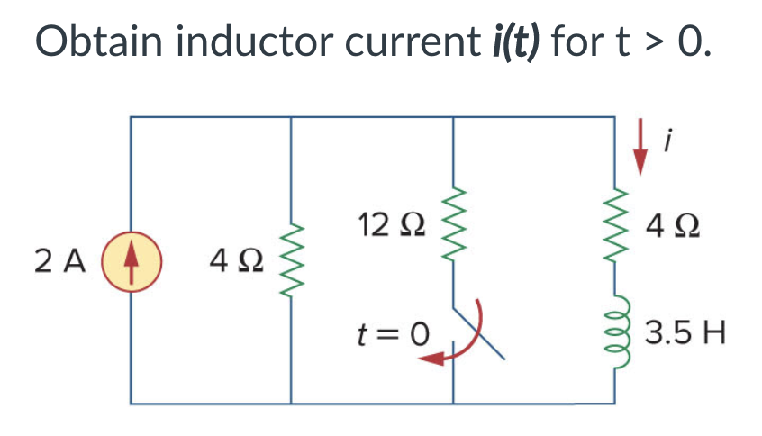 Solved Obtain inductor current i(t) for t > 0. i 12 Ω 4 Ω 2Α | Chegg.com Solved Obtain inductor current i(t) for t > 0. i 12 Ω 4 Ω 2Α | Chegg.com