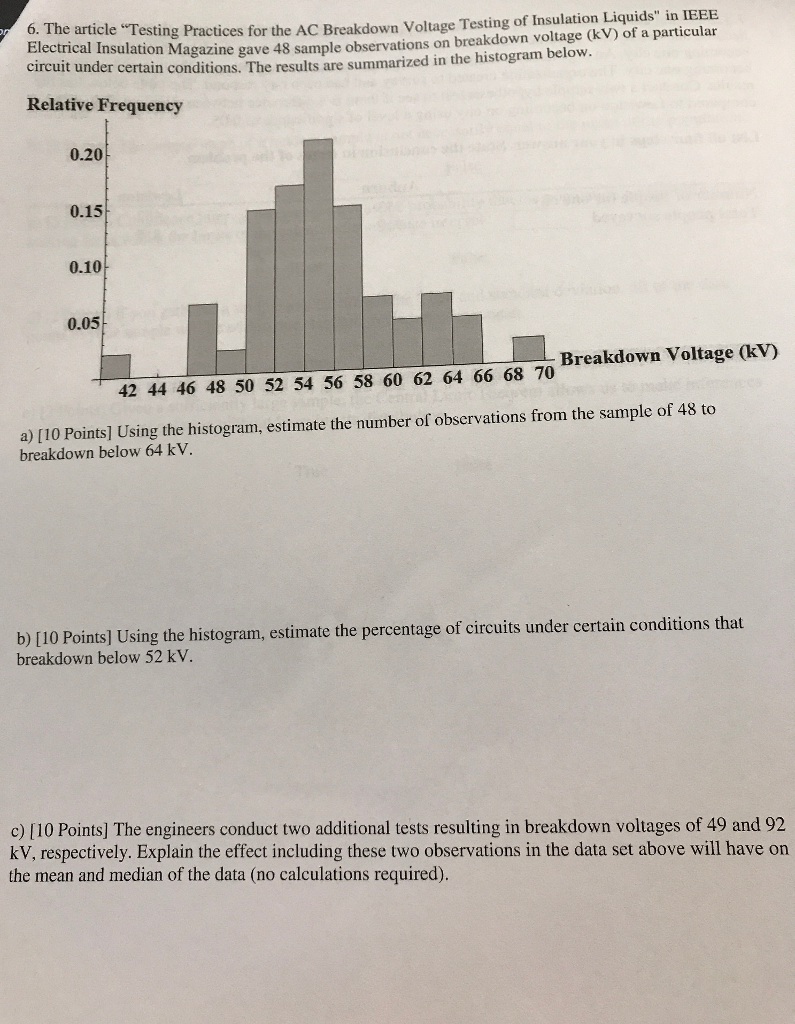 Solved 6. The article Electrical Insulation icle Testing | Chegg.com