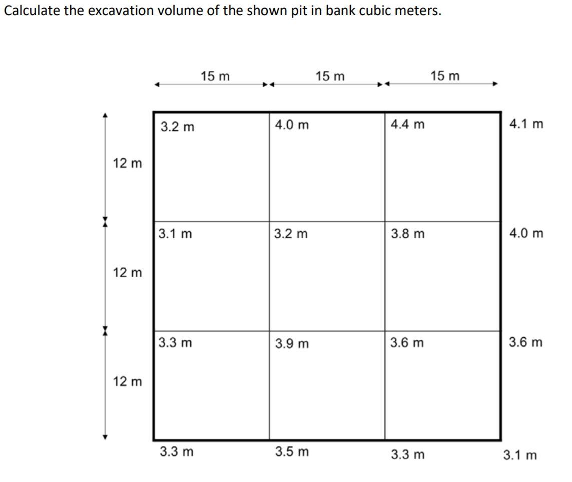 Solved Calculate the excavation volume of the shown pit in | Chegg.com