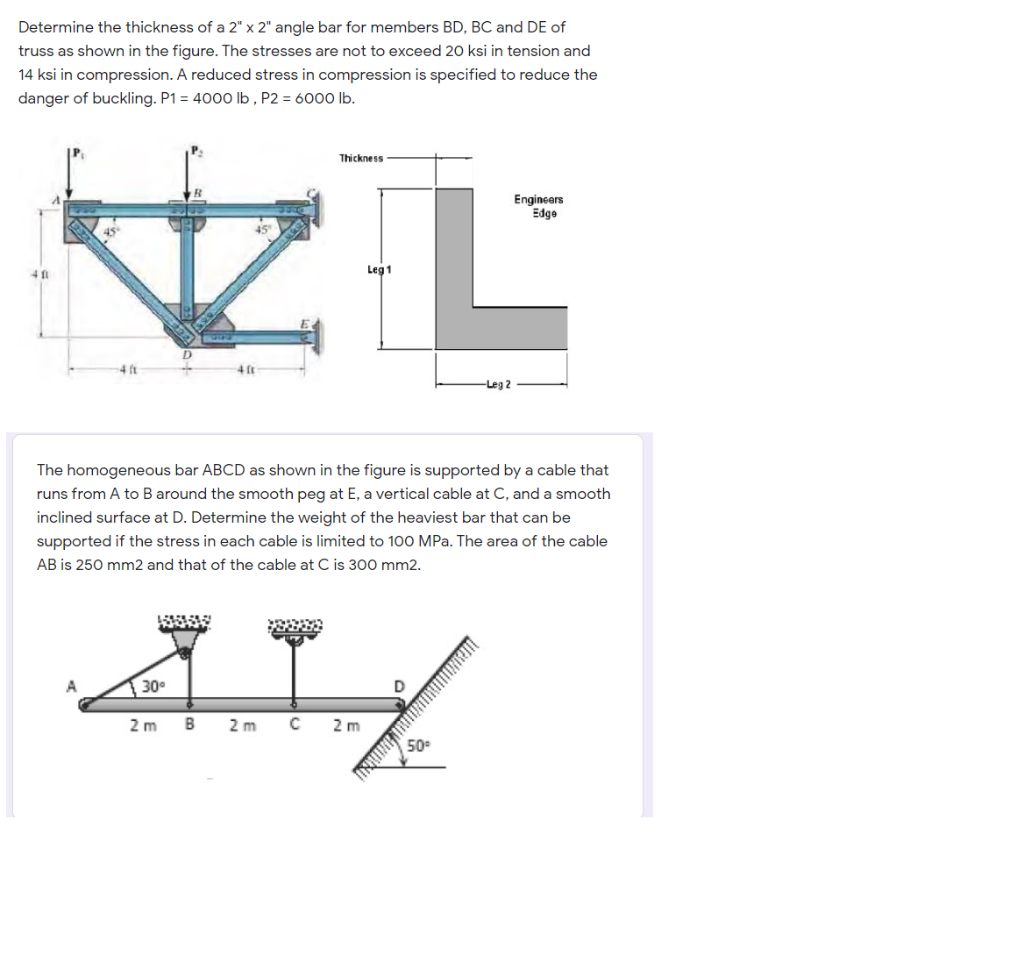 Solved Determine the thickness of a 2" x 2" angle bar for | Chegg.com