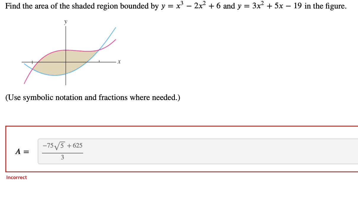 Solved Find the area of the shaded region bounded by \\( | Chegg.com