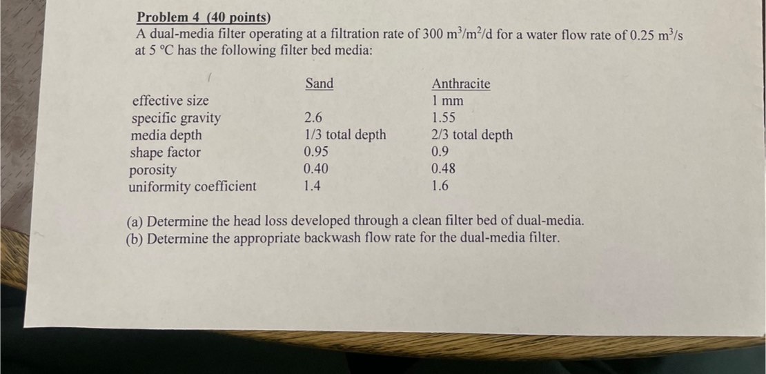 Solved Problem 4 (40 points) A dual-media filter operating | Chegg.com