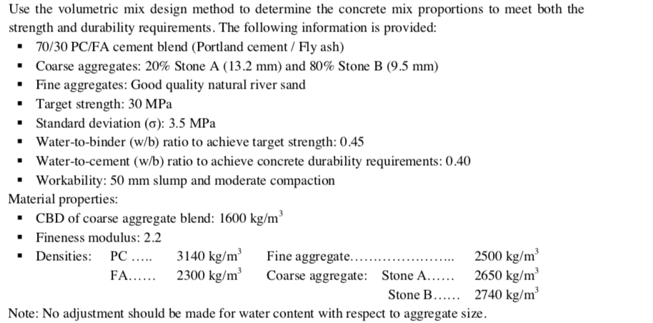 Solved Use the volumetric mix design method to determine the | Chegg.com