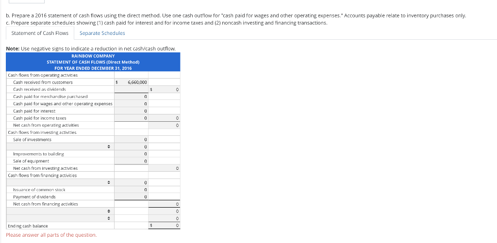 Solved Preparing a Statement of Cash Flows (Direct Method) | Chegg.com