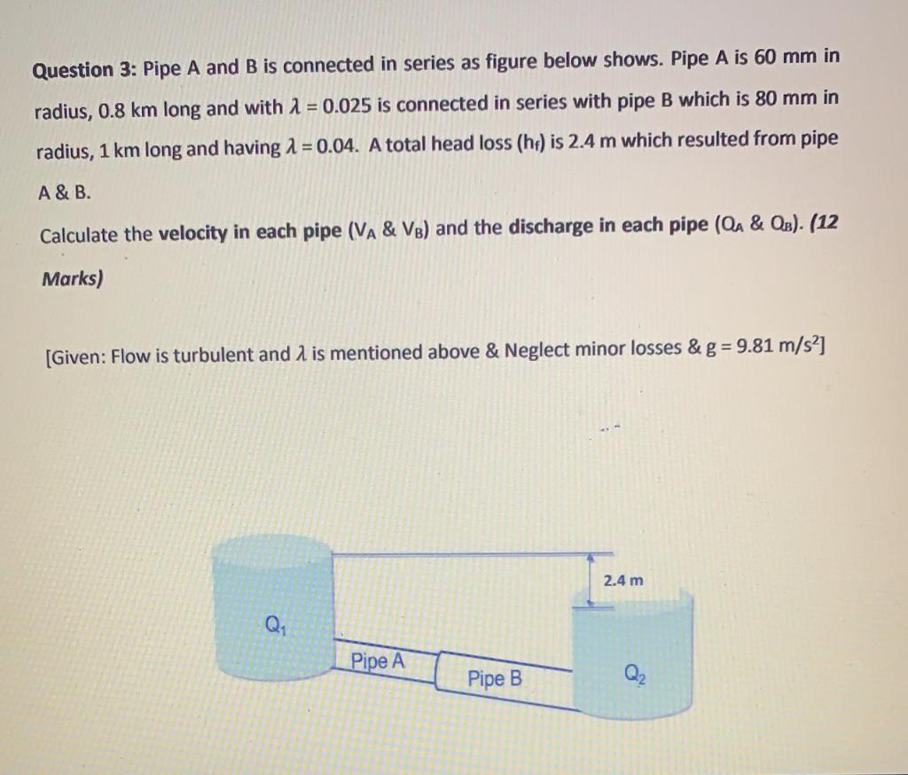 Solved : Pipe A and B is connected in series as figure below | Chegg.com