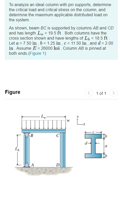 Solved To analyze an ideal column with pin supports, | Chegg.com