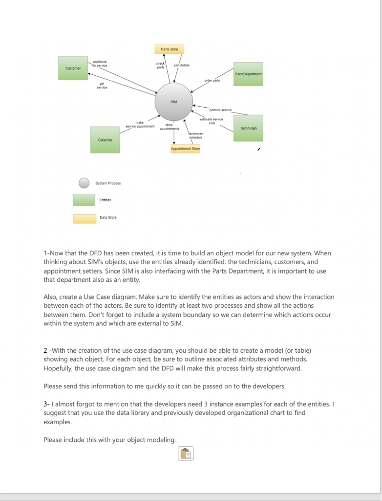Solved Parts store appliance for service check parts part | Chegg.com