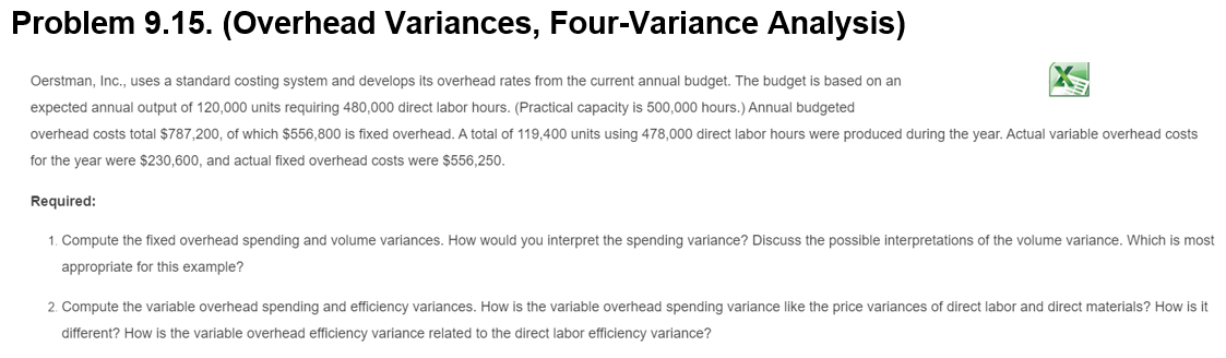 Solved Problem 9.15. (Overhead Variances, Four-Variance | Chegg.com