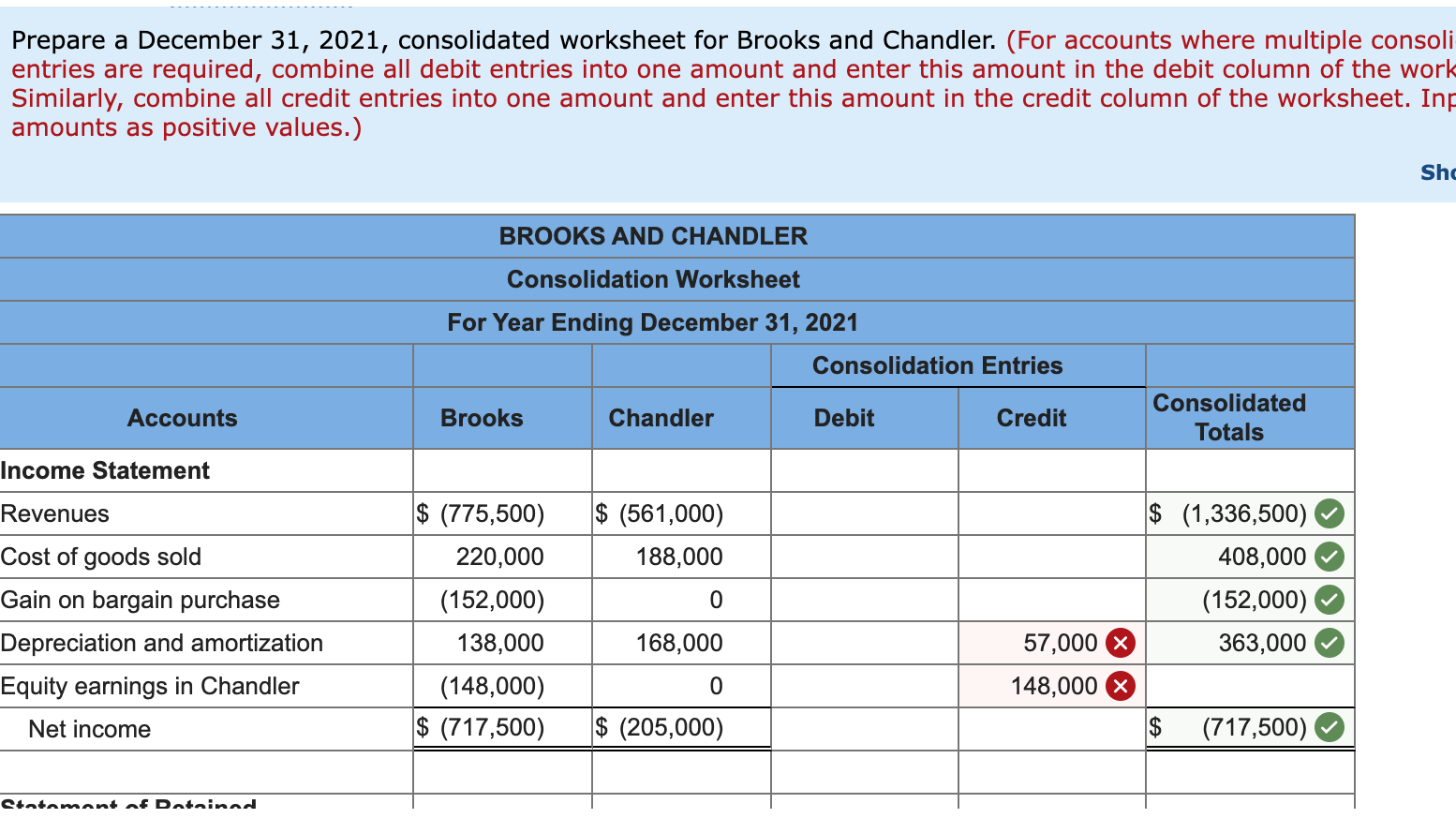 Solved \begin{tabular}{|c|c|c|} \hline & Brooks Corp. & | Chegg.com