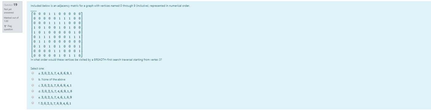 Solved Quest 18 Included below is an adjacency matrix for a | Chegg.com