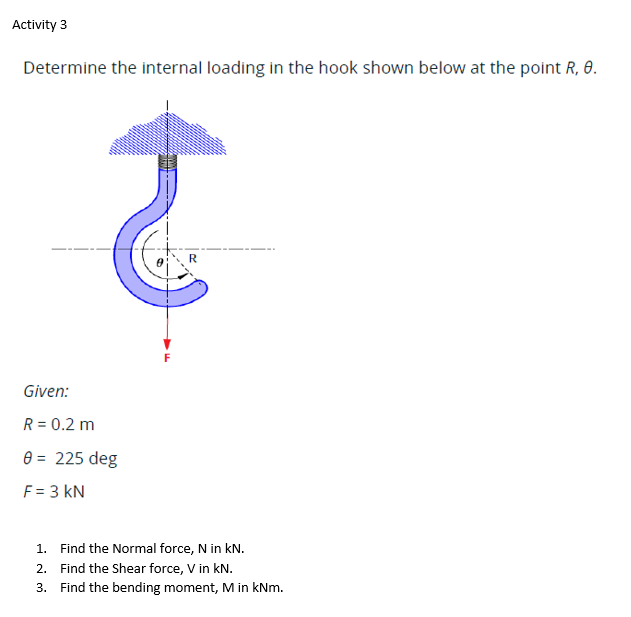 Solved Determine the internal loading in the hook shown | Chegg.com