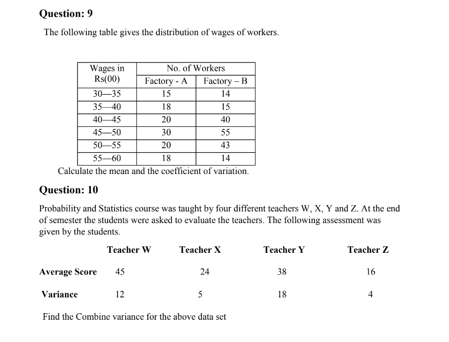 Solved The following table gives the distribution of wages | Chegg.com