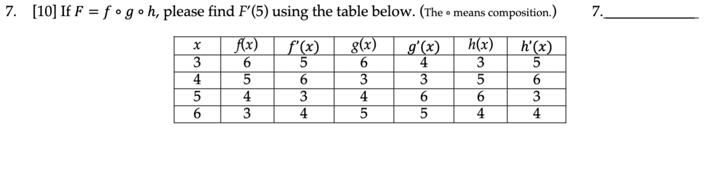 Solved 7. [10] If F = fogoh, please find F'(5) using the | Chegg.com