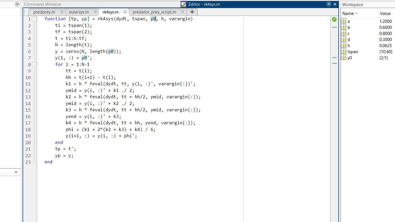 Solved Based on the case study of Predator-Prey models & | Chegg.com