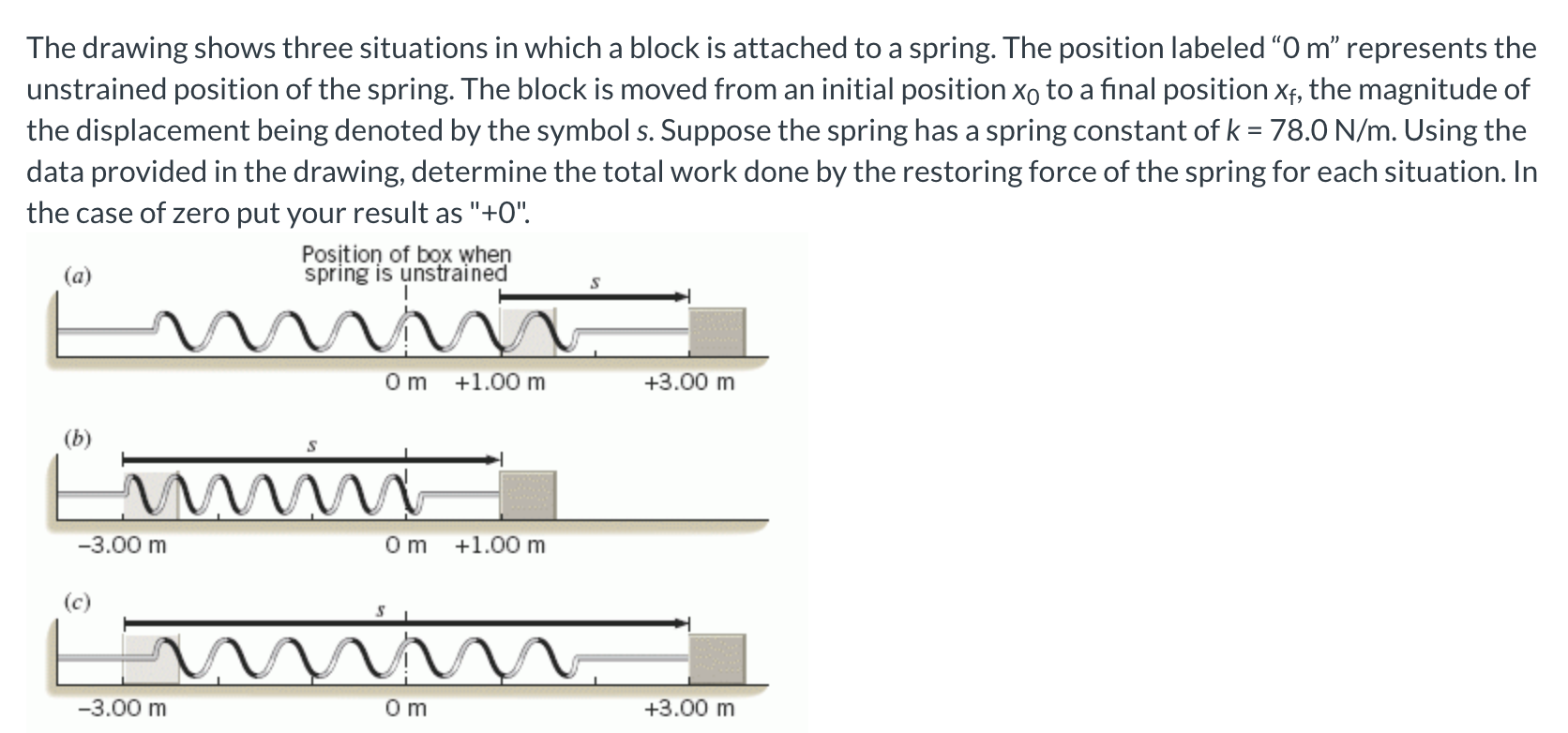 Solved The drawing shows three situations in which a block | Chegg.com
