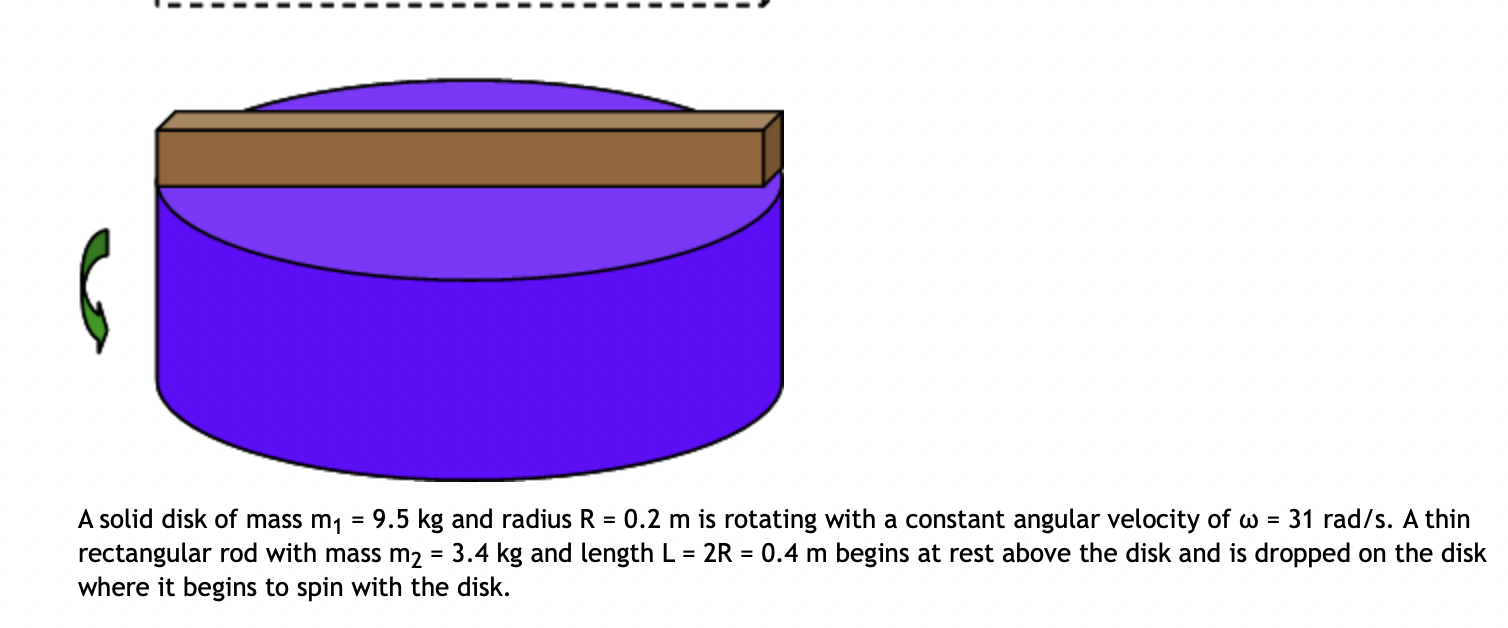 Solved A solid disk of mass m1=9.5 kg and radius R=0.2 m is | Chegg.com