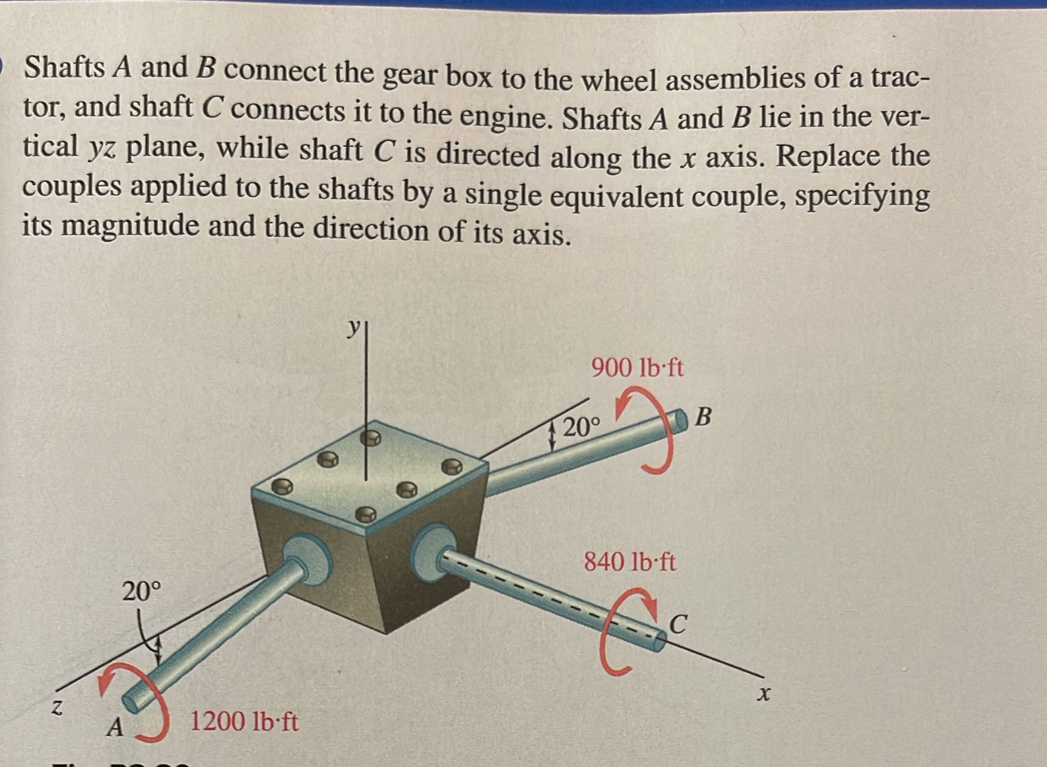 Solved Shafts A and B connect the gear box to the wheel | Chegg.com