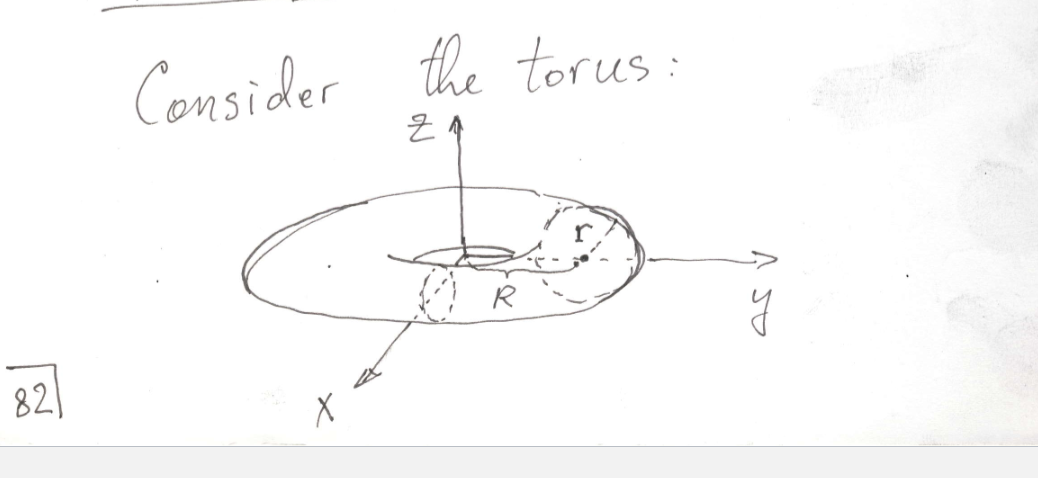 Solved Cmasder the torus:R>r 1. Find a parametric equation | Chegg.com