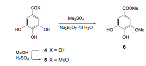 Solved From methyl gallate, dimethyl sulfate (Me2SO4) was | Chegg.com