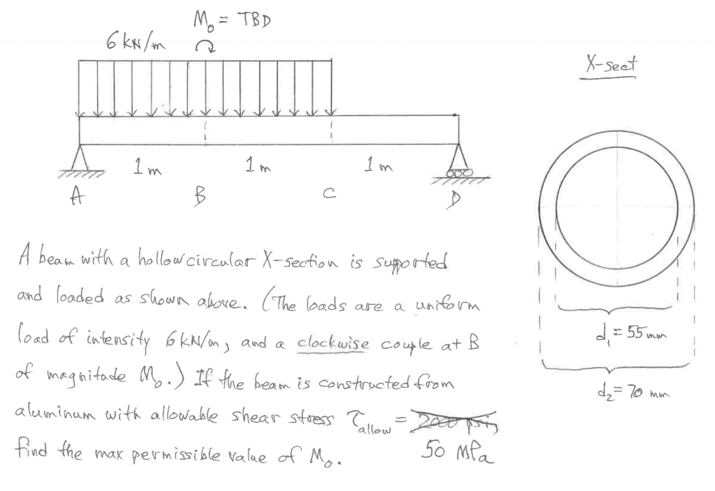 Solved A beam with a hollow circular cross-section is | Chegg.com