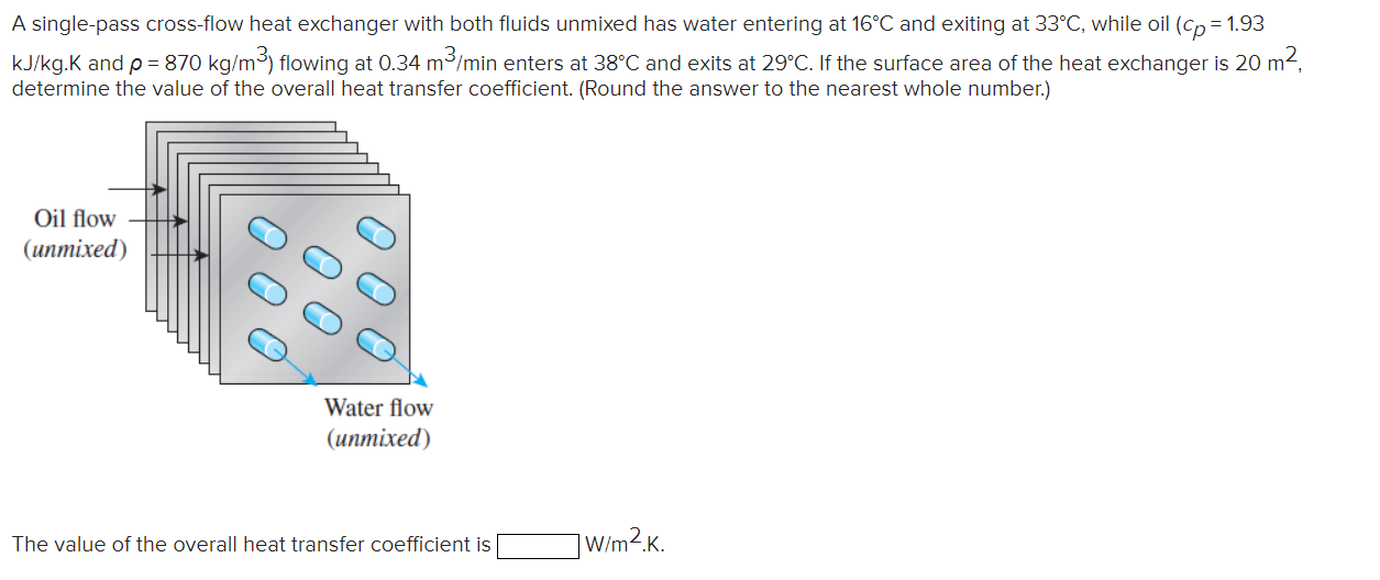 Solved A single-pass cross-flow heat exchanger with both | Chegg.com