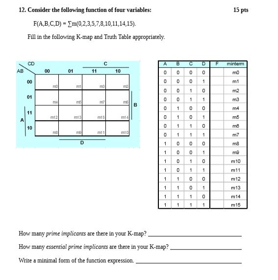 Solved 12. Consider the following function of four variables | Chegg.com