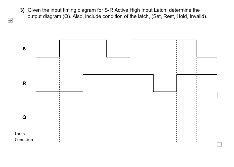 Solved 3) Given the input timing diagram for S-R Active High | Chegg.com