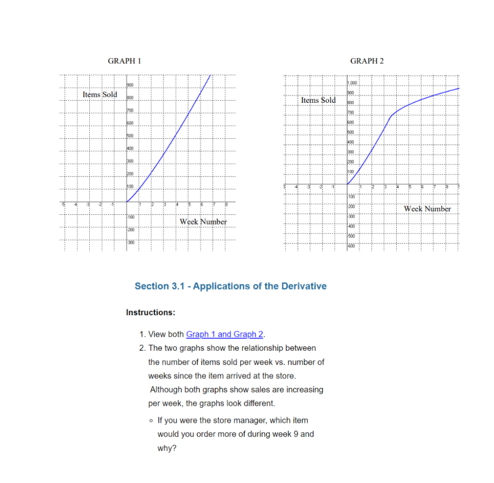 Solved Section 3.1 - Applications of the Derivative | Chegg.com