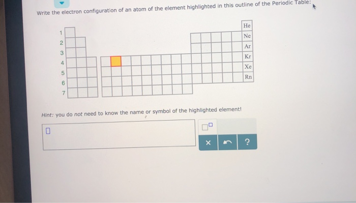 Solved Table Write The Electron Configuration Of An Atom Of