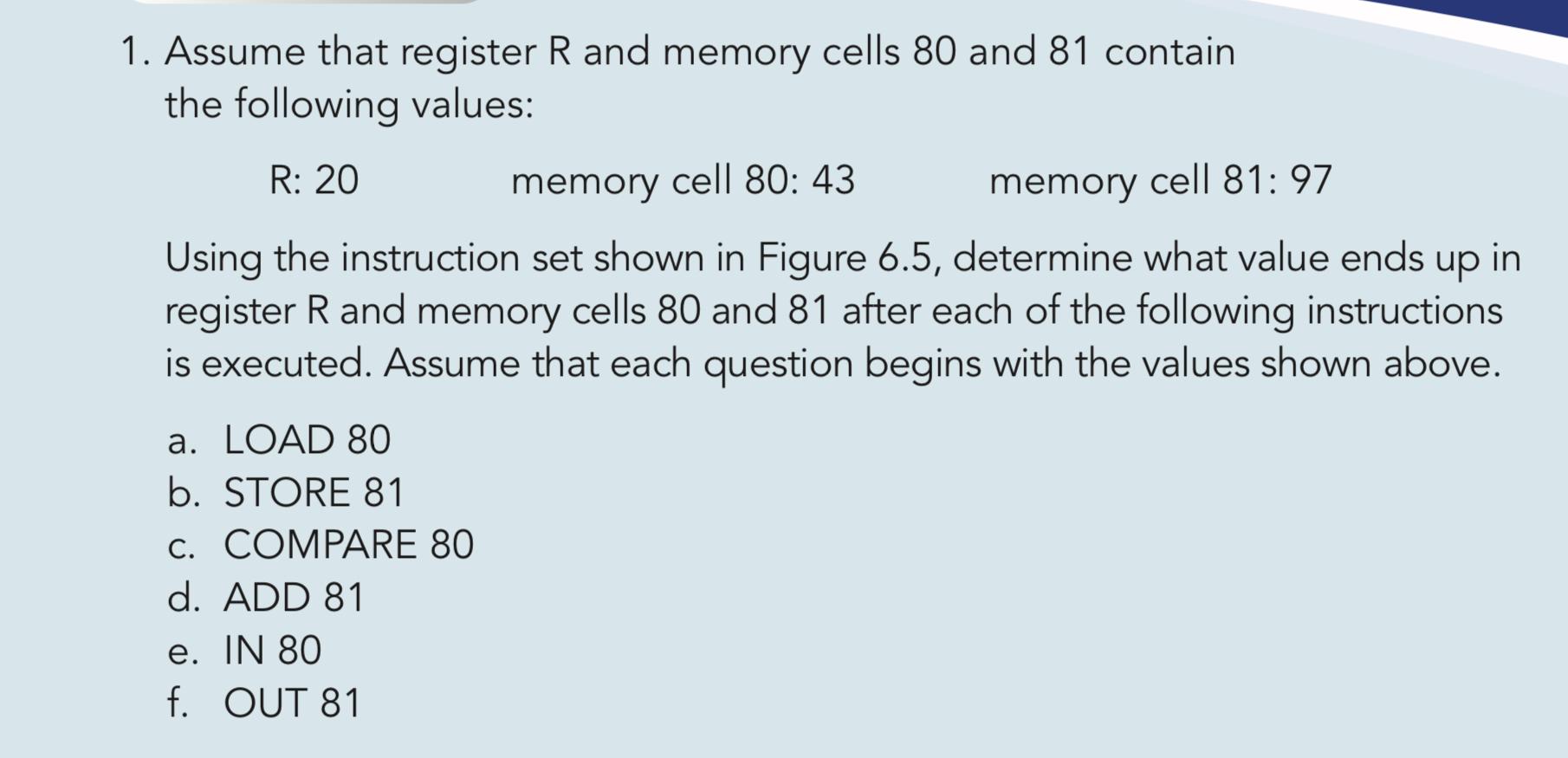 Solved FIGURE 6.5 Binary Op Code 0000 0001 0010 0011 0100 | Chegg.com