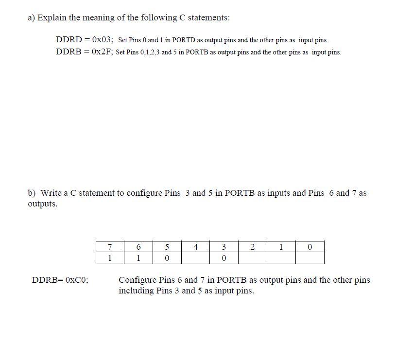 Solved a) Explain the meaning of the following C statements: | Chegg.com