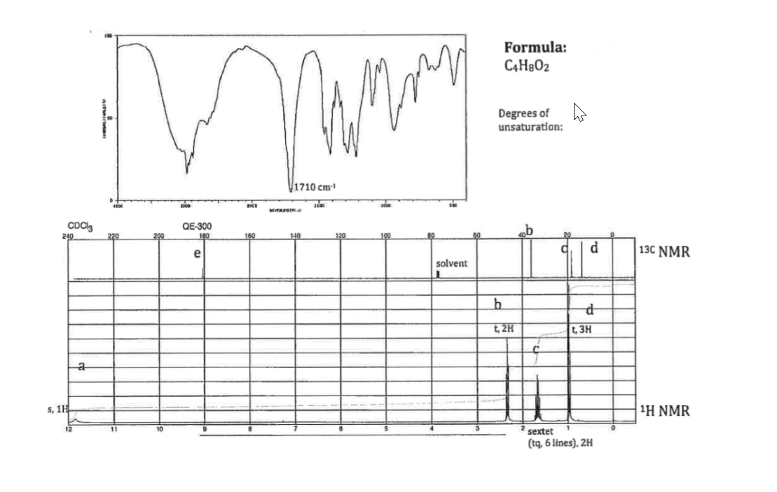 Solved Formula: C4H2O2 namn Degrees of unsaturation: W V1710 | Chegg.com