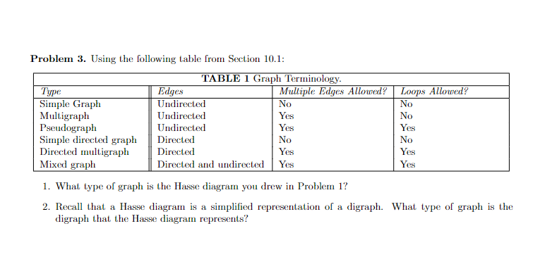 Solved Problem 3. Using the following table from Section | Chegg.com