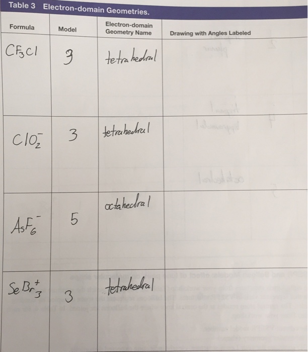 Solved Table 3 Electron-domain Geometries. Electron-domain | Chegg.com