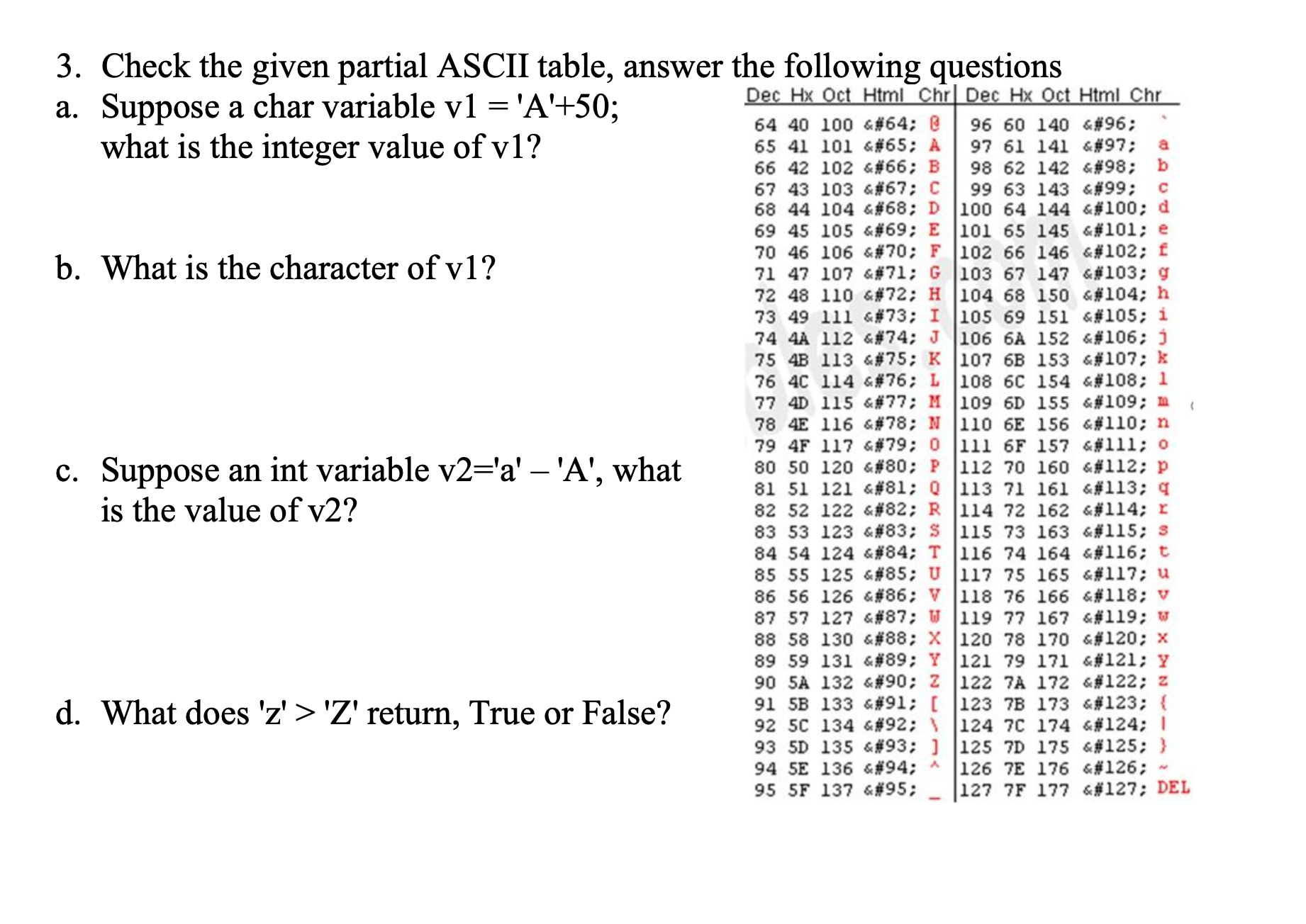 Solved C 10545 D −12−4 E How Do We Detect And Solve The 