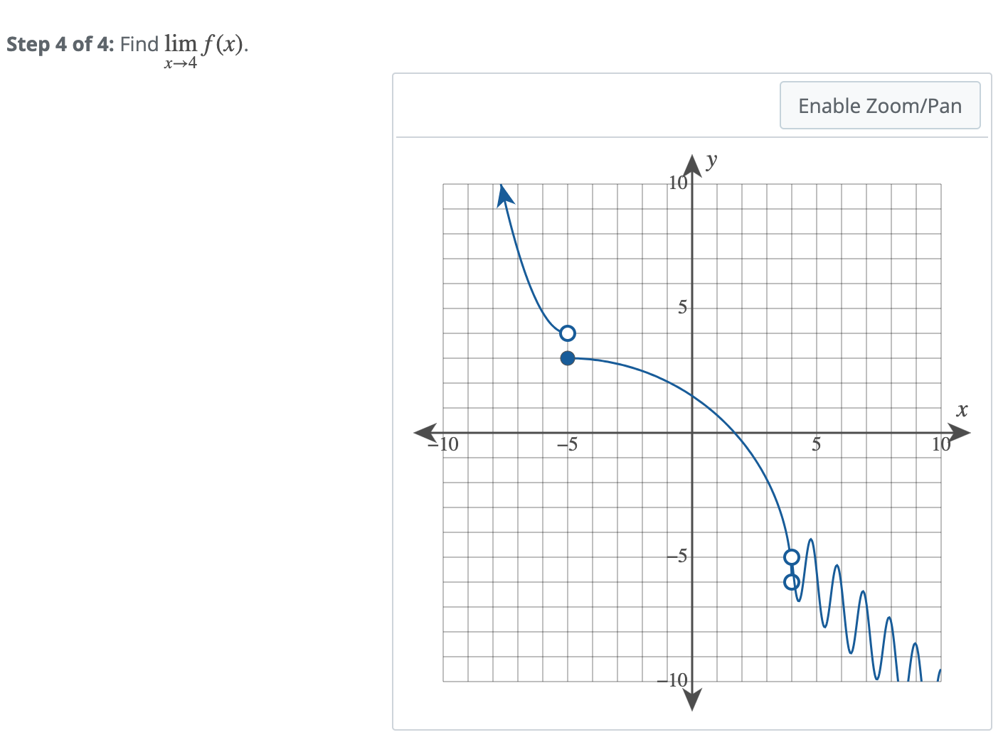 Solved Step 4 ﻿of 4: Find limx→4f(x). | Chegg.com