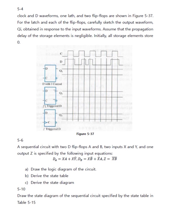 Solved 5-4 clock and D waveforms, one lath, and two | Chegg.com