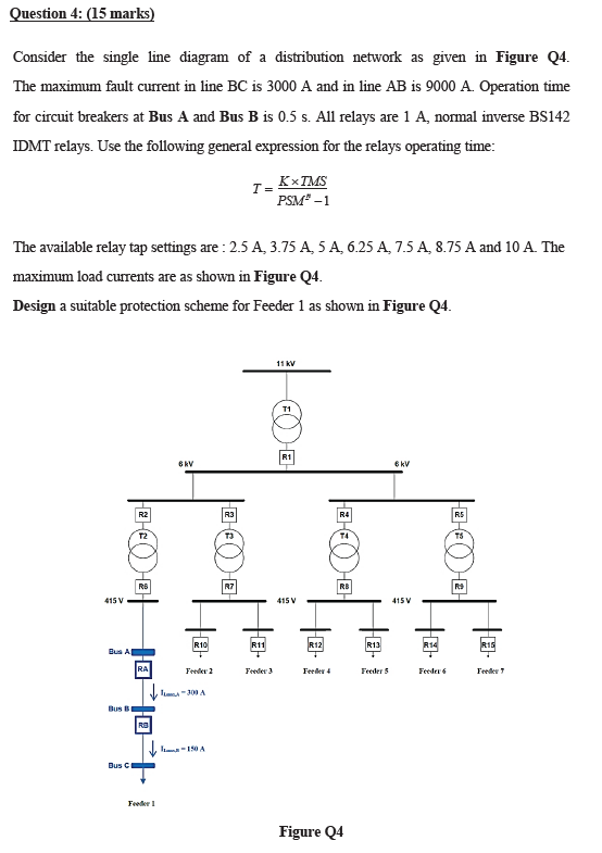 Solved This is Power System Operation and Control subject, | Chegg.com
