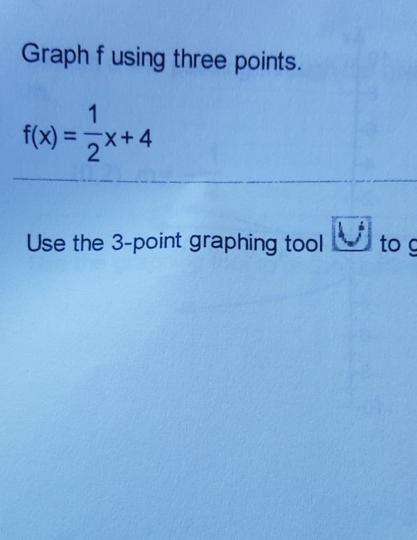 Solved Graph f using three points. f(x)x+4 Use the 3-point | Chegg.com