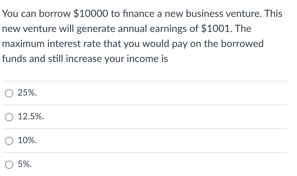 Solved You can borrow $10000 ﻿to finance a new business | Chegg.com