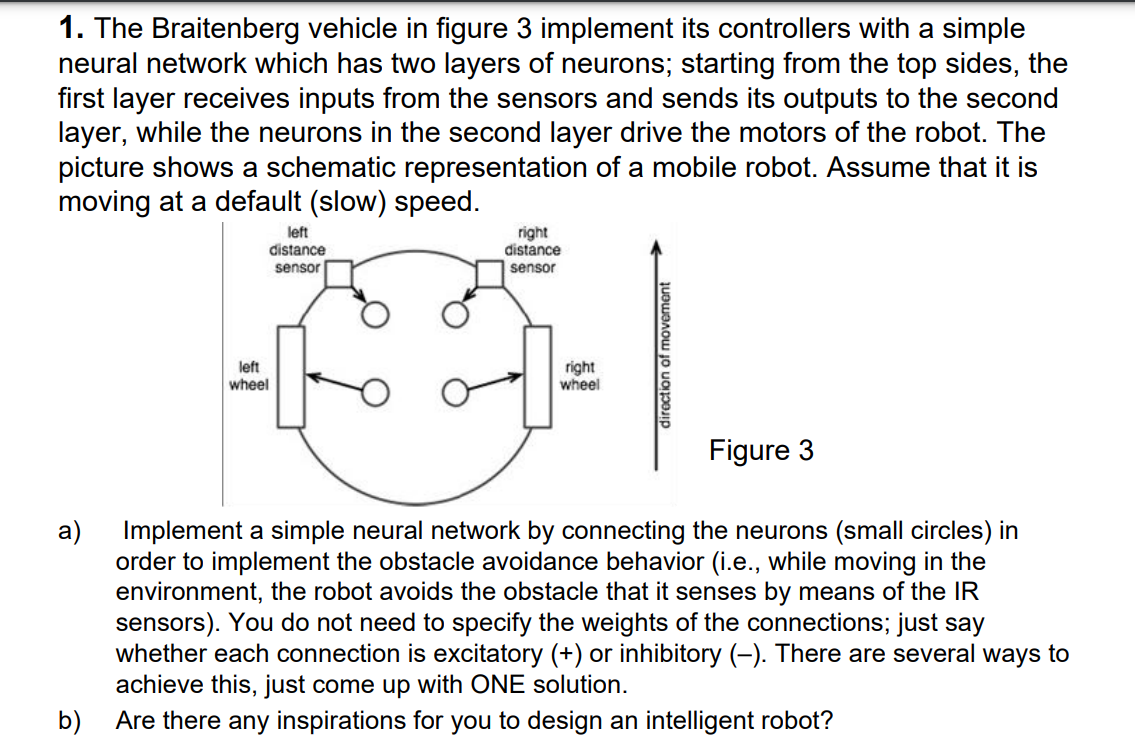 Solved The Braitenberg vehicle in figure 3 ﻿implement its | Chegg.com